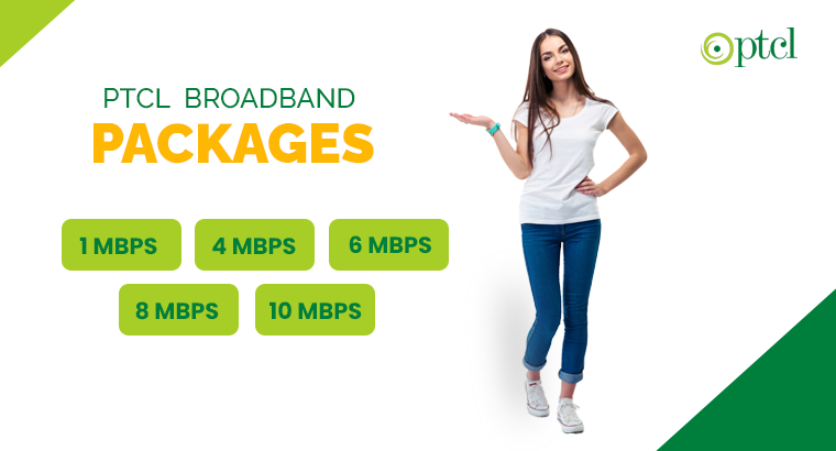 PTCL Broadband Packages: 1Mbps, 4Mbps, 6Mbps, 8Mbps, 10Mbps - Package Rate